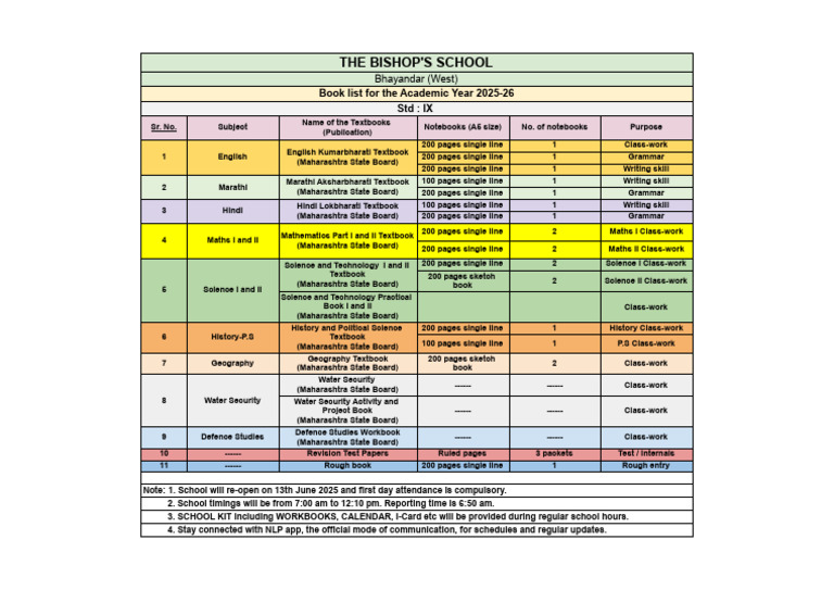 Student Booklist (IX) 25-26 - IX | PDF