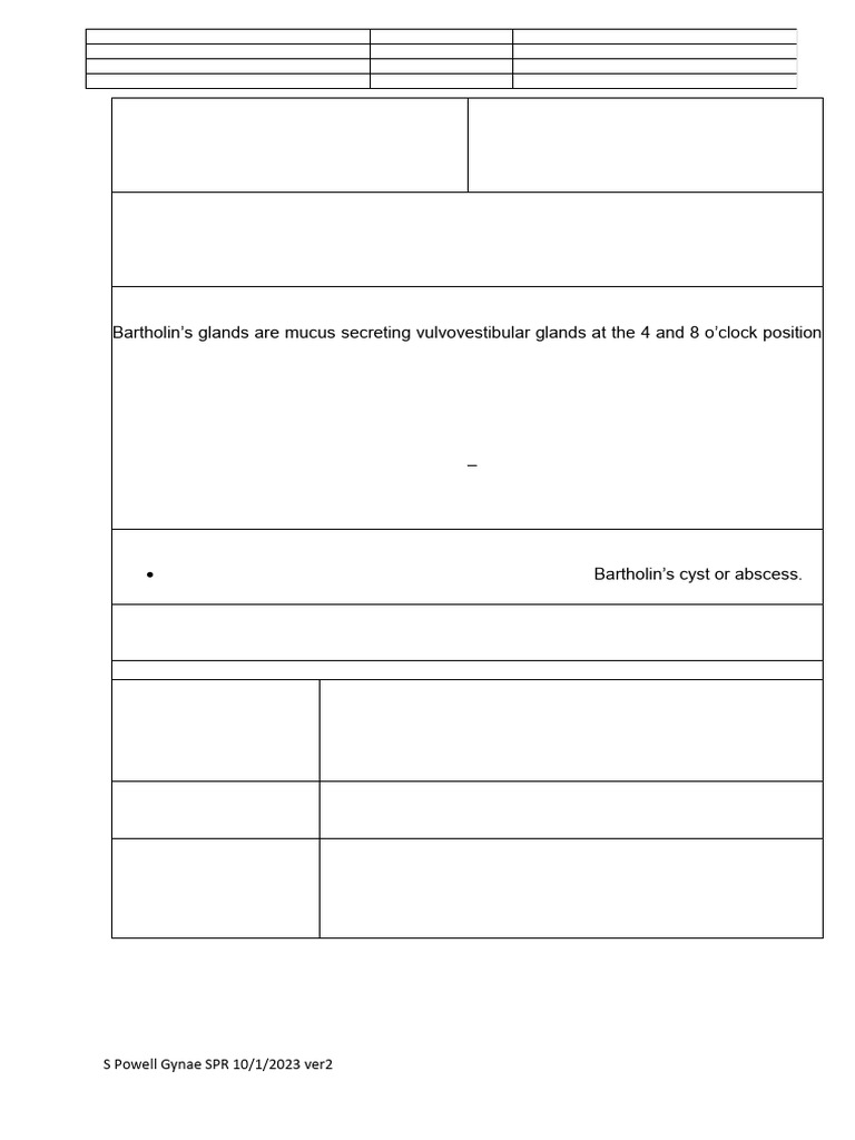 Bartholin Gland Cyst Management Guide | PDF | Diseases And Disorders ...