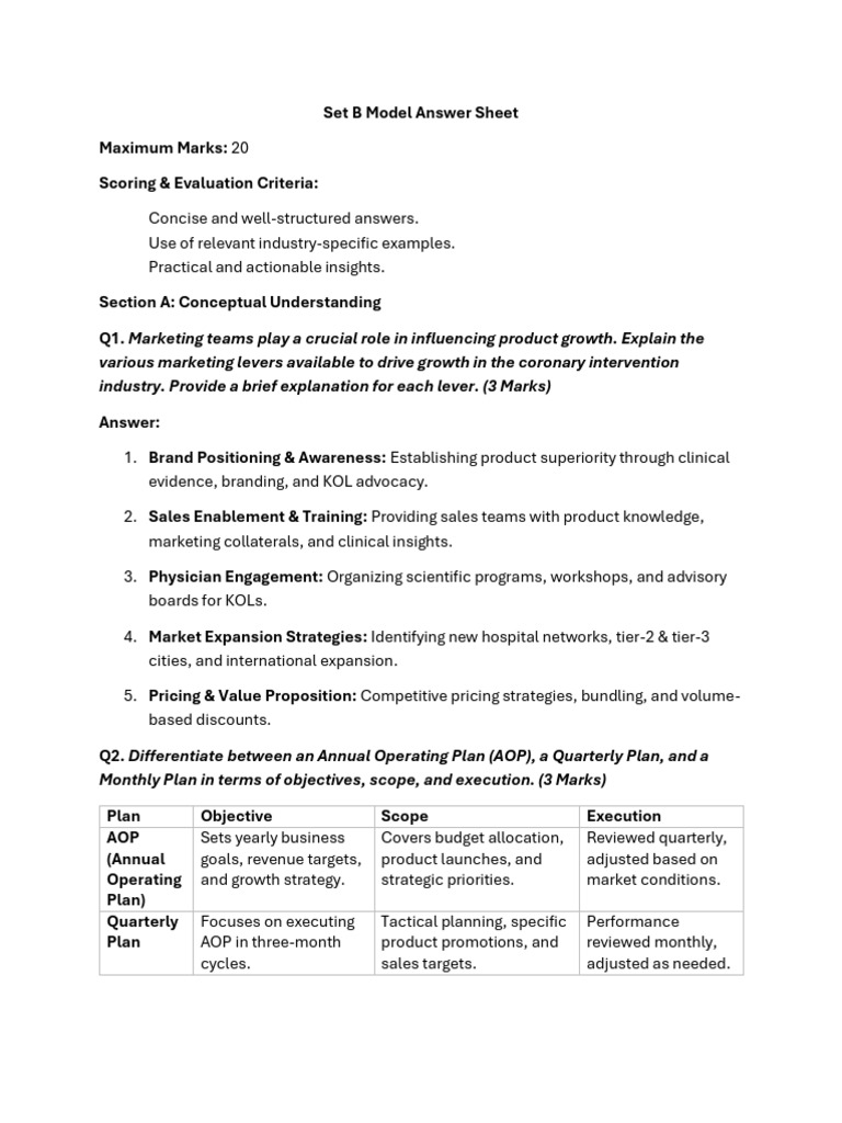 Set B Model Answer Sheet | PDF | Marketing | Pricing