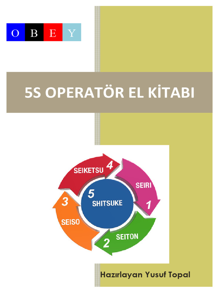 5s Operator El Kitabi | PDF