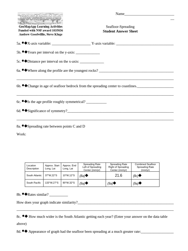Seafloor Spreading Student Worksheet | PDF | Oceanography | Tectonics