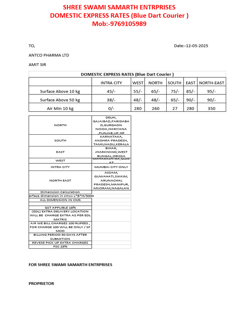 Shree Swami Samartha | PDF