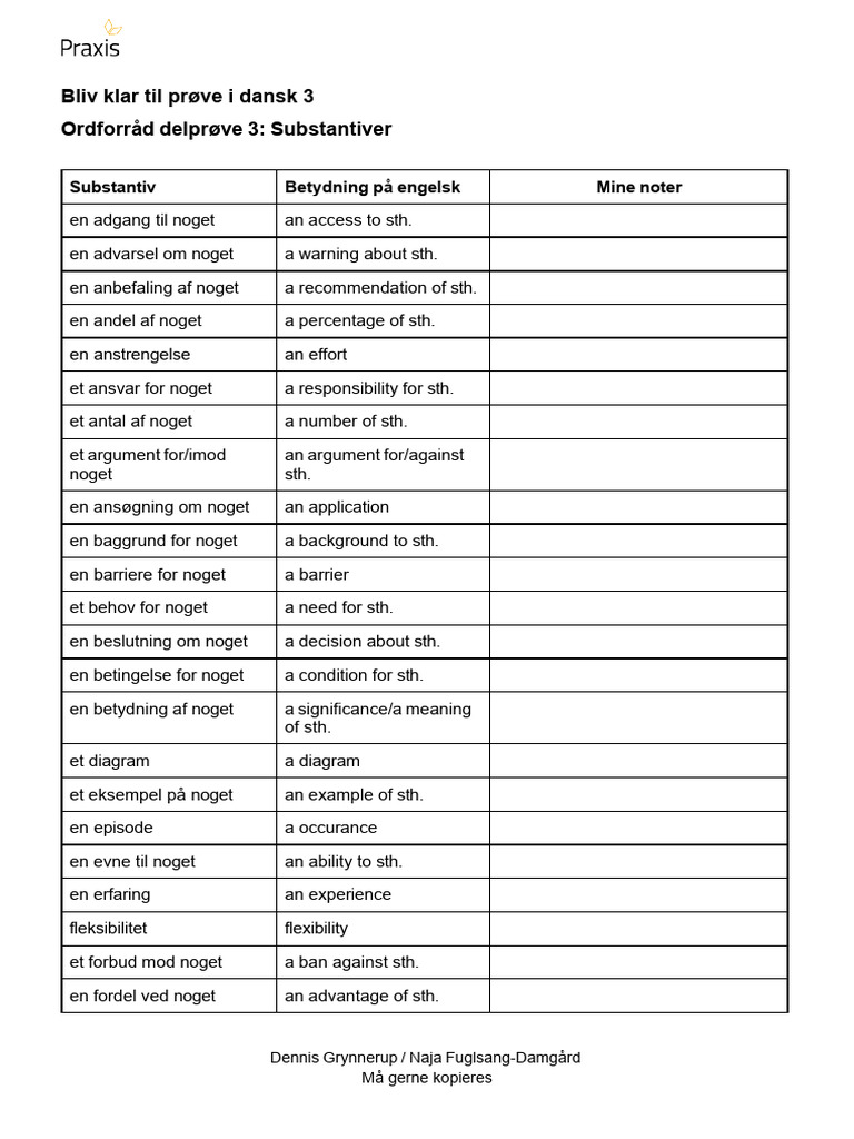 Ordlister Substantiver Delprøve 3 Bliv Klar 3 - Revideret Udgave - SBIkkteLSl2L | PDF