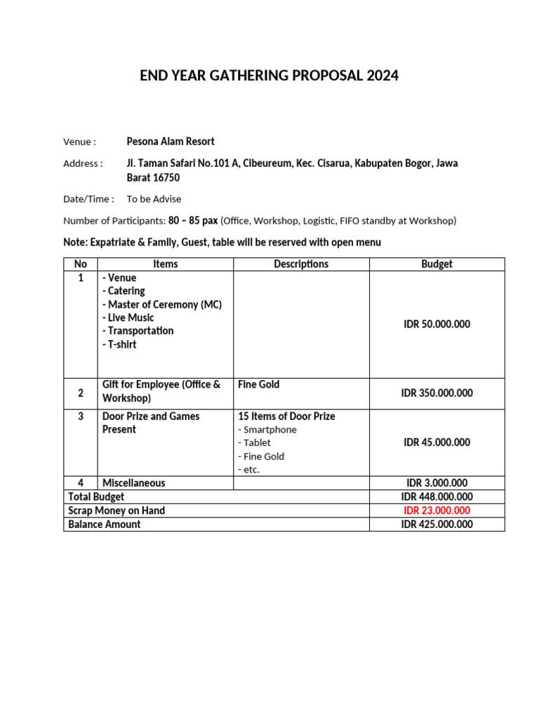 End Year Gathering Proposal 2024 | PDF