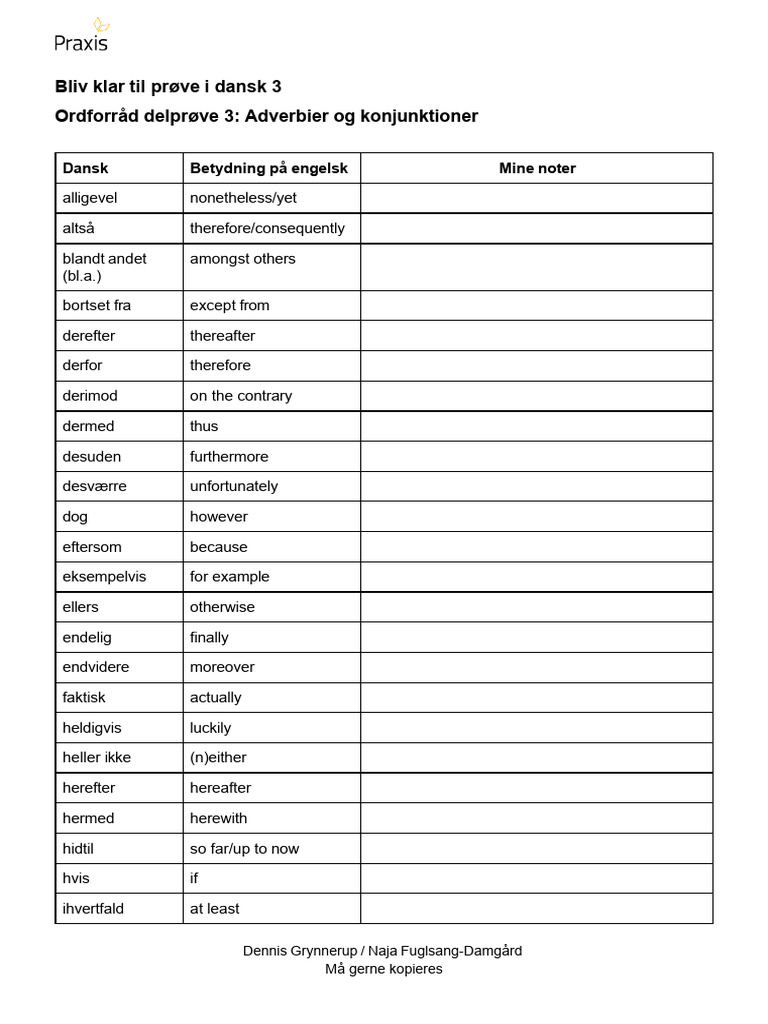 Ordlister Adverbier Og Konjunktioner Delprøve 3 Bliv Klar 3 - Revideret Udgave - NDmj0e4IKn1h | PDF