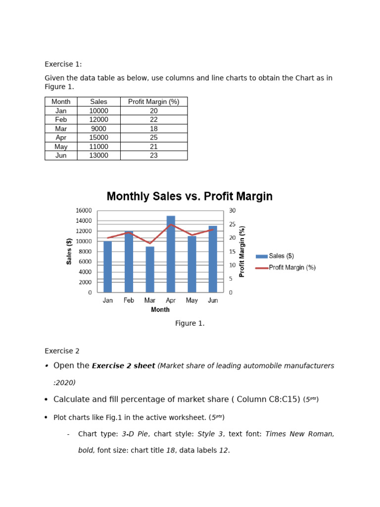 Excel - Practice For Chart and Pivot Tables | PDF | Vehicles | Automotive Industry