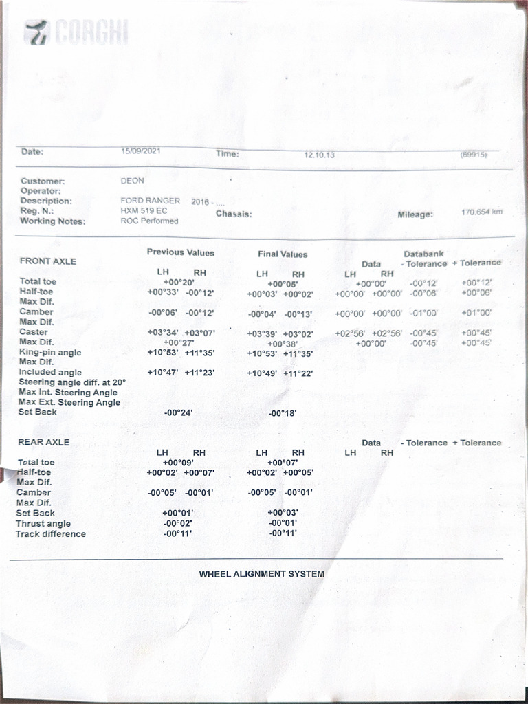 Isuzu Wheel Alignment setting | PDF