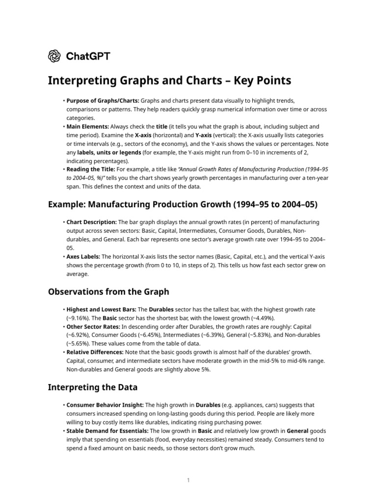 Interpreting Graphs and Charts - Key Points | PDF | Chart | Capital (Economics)