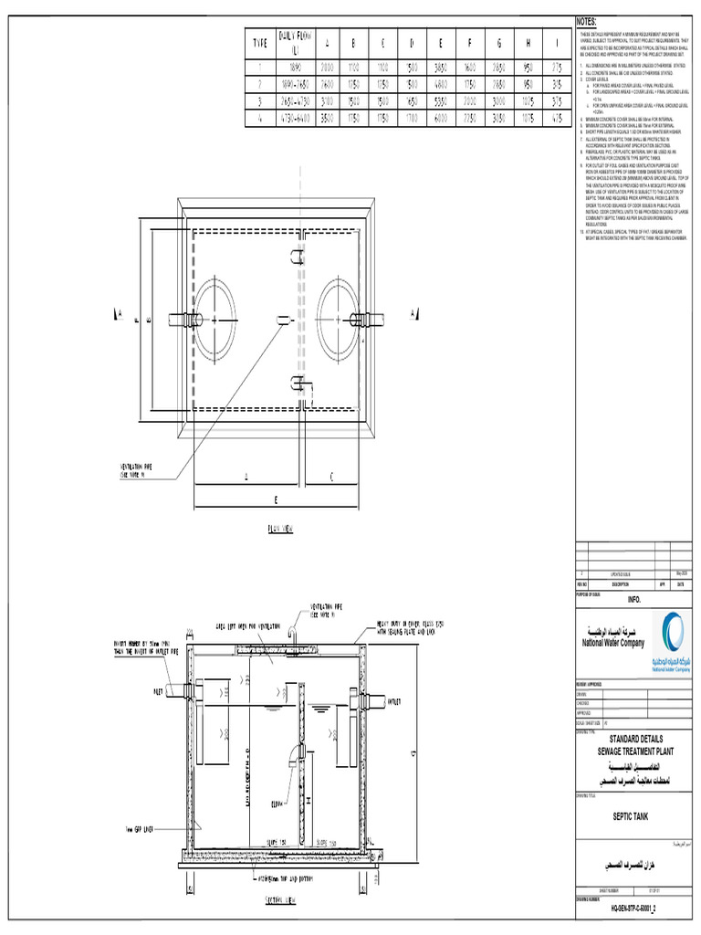 Standard Detailed Drawings - STP Combine | PDF | Pipe (Fluid Conveyance ...
