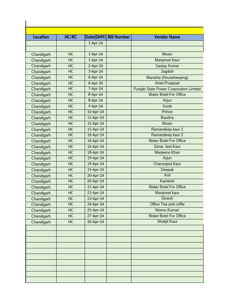Petty Cash Expenses - 2024-25 | PDF | Backpacking | Hotel Types