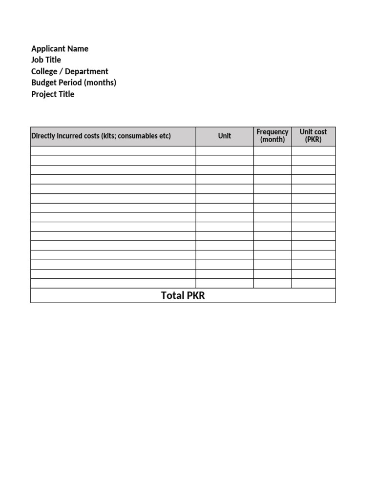 Budget Template - STMU Revised | PDF