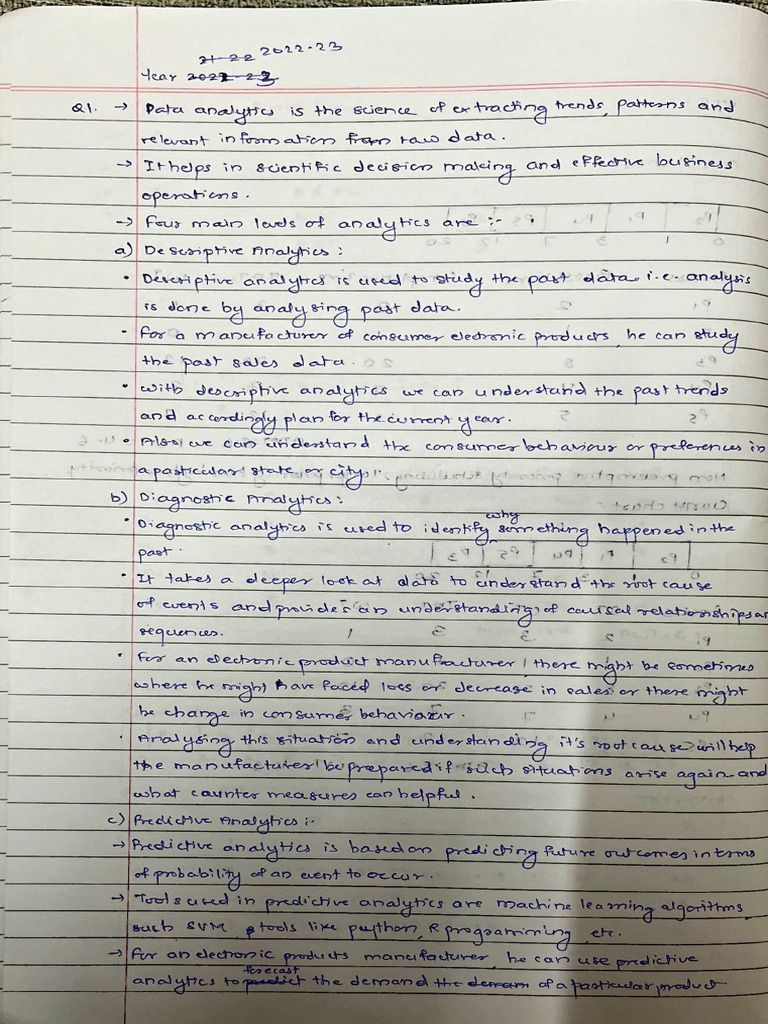 N048 Soham Khatate BA Assignment | PDF