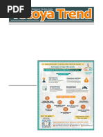 Renata Watch Battery Cross Reference Table | PDF