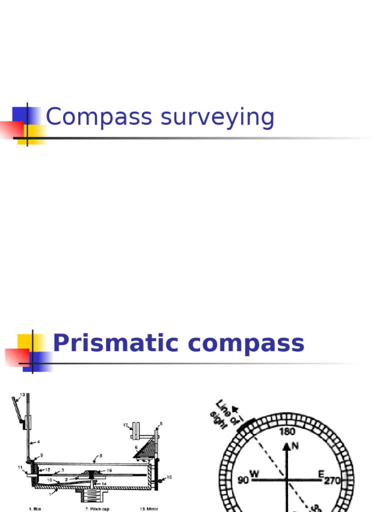 Compass Surveying Techniques Explained | PDF | Compass | Navigation