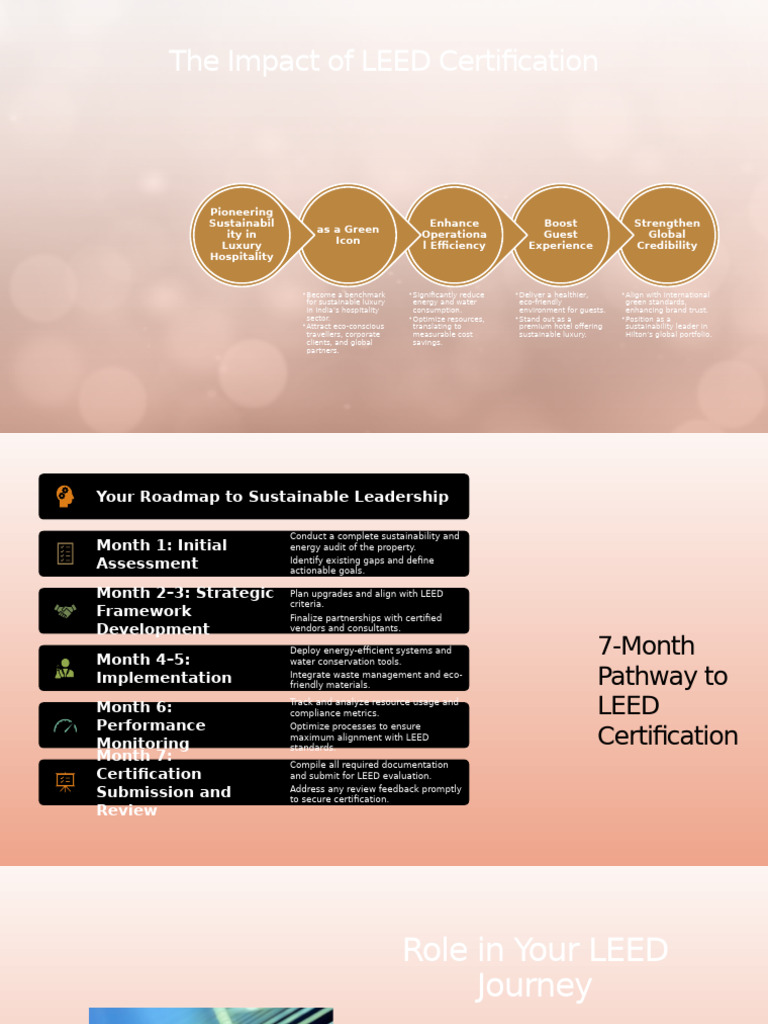 The Impact of LEED Certification | PDF | Sustainability | Efficient ...