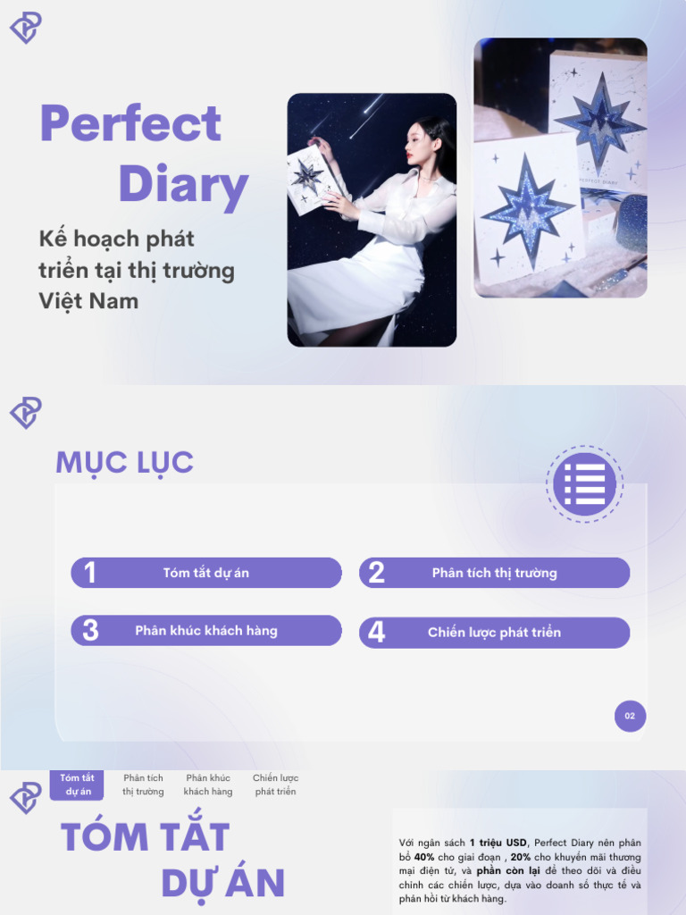 (MS25 - Vòng 1 - ) Ibe | PDF