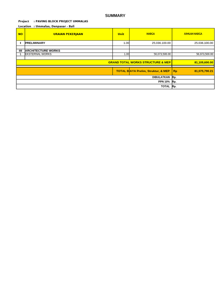 BoQ Paving Block Ummalas | PDF | Building Technology | Plumbing