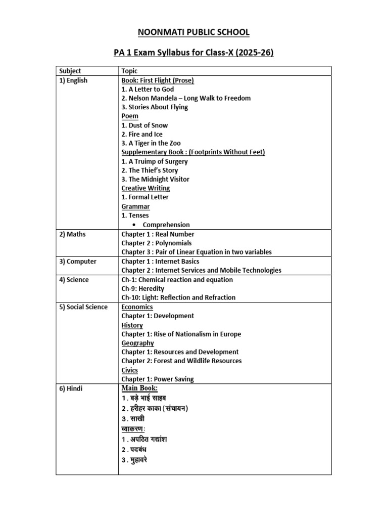 Revised Class X PA 1 Exam Syllabus | PDF