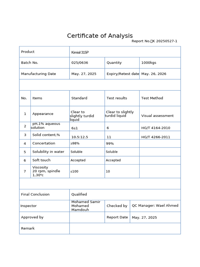 Certificate Kimix | PDF