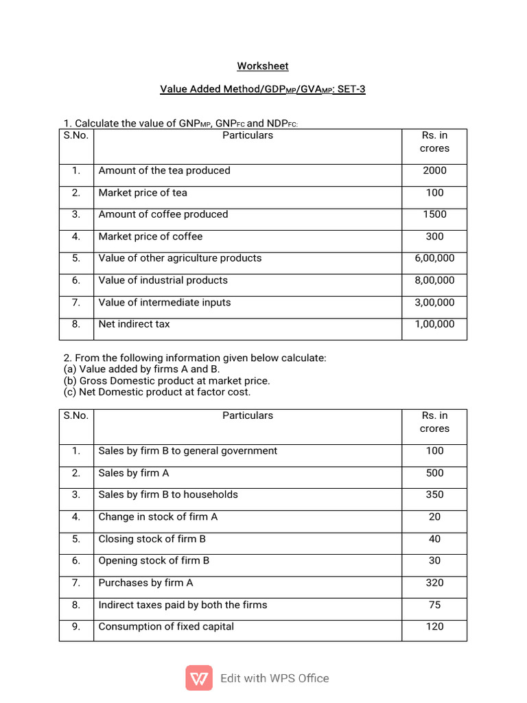 Worksheet Problems On Value Added Method-Set-3 | PDF