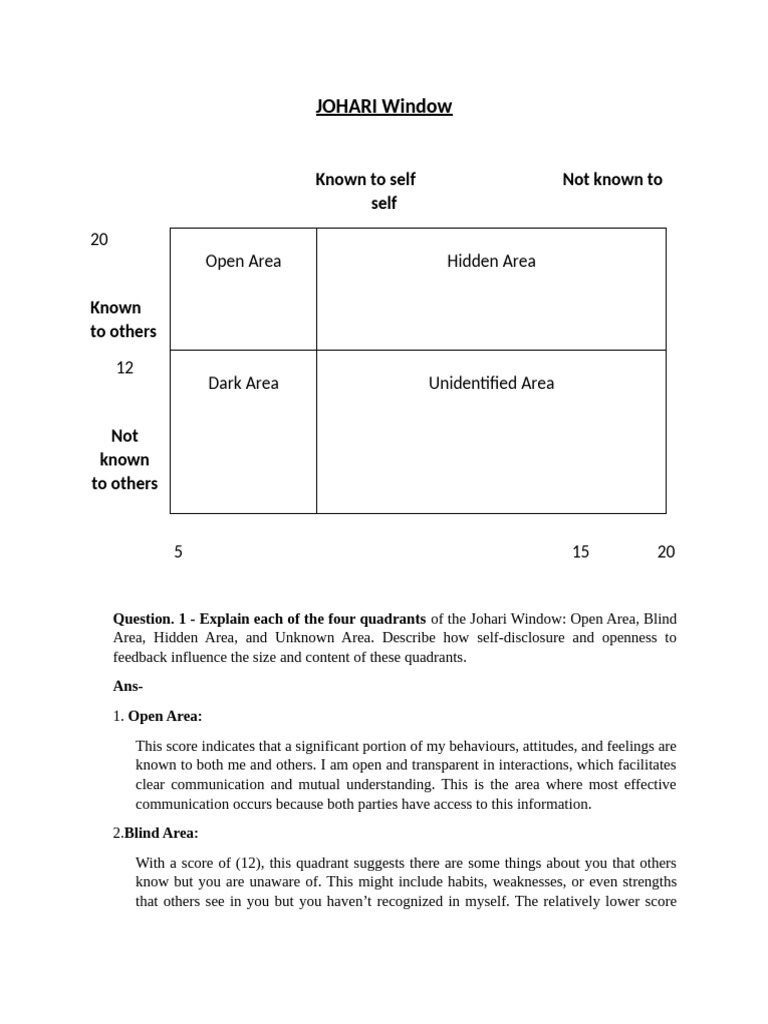 JOHARI Window MCOB Utkarsh | PDF | Psychological Concepts | Psychology