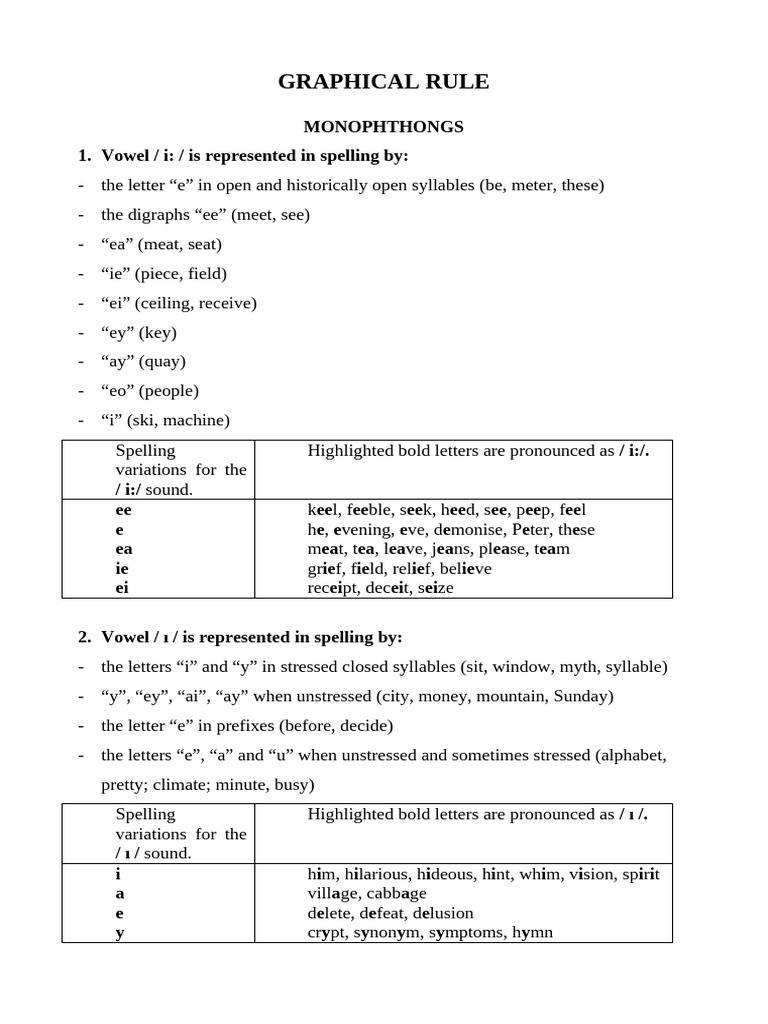 Graphical Rule | PDF | Syllable | Linguistics