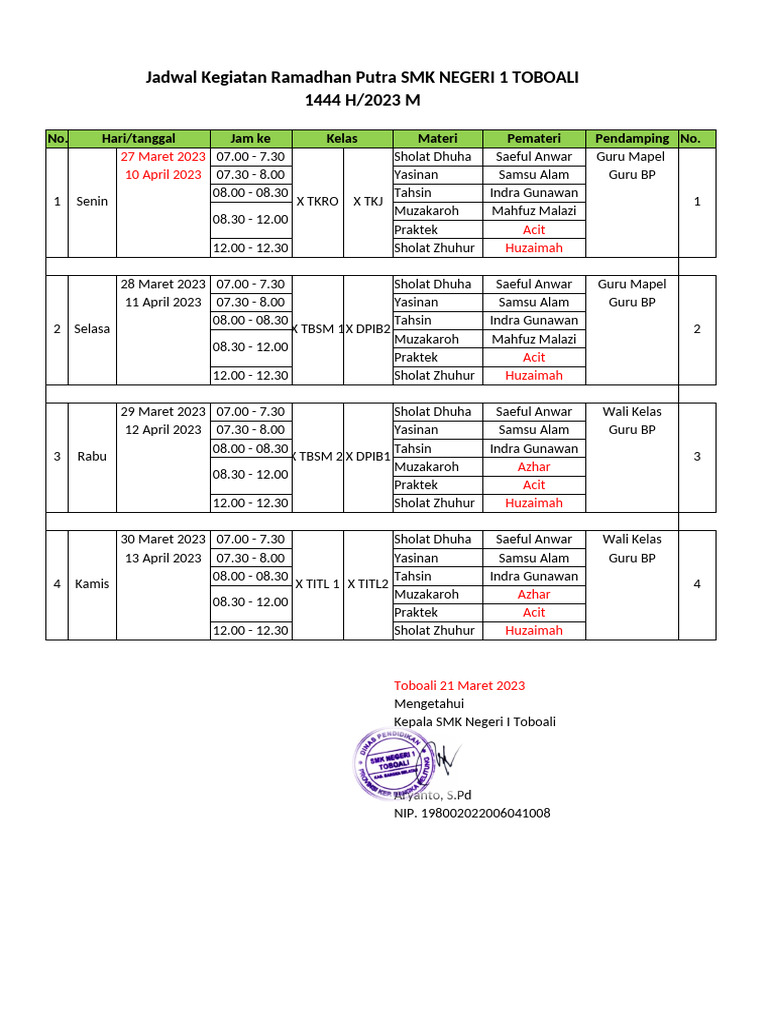 Jadwal Kegiatan Ramadhan 2025 | PDF