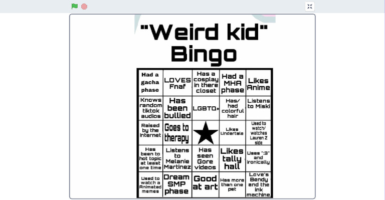 Weird Kid Bingo (I Am A Weirdo) On Scratch | PDF
