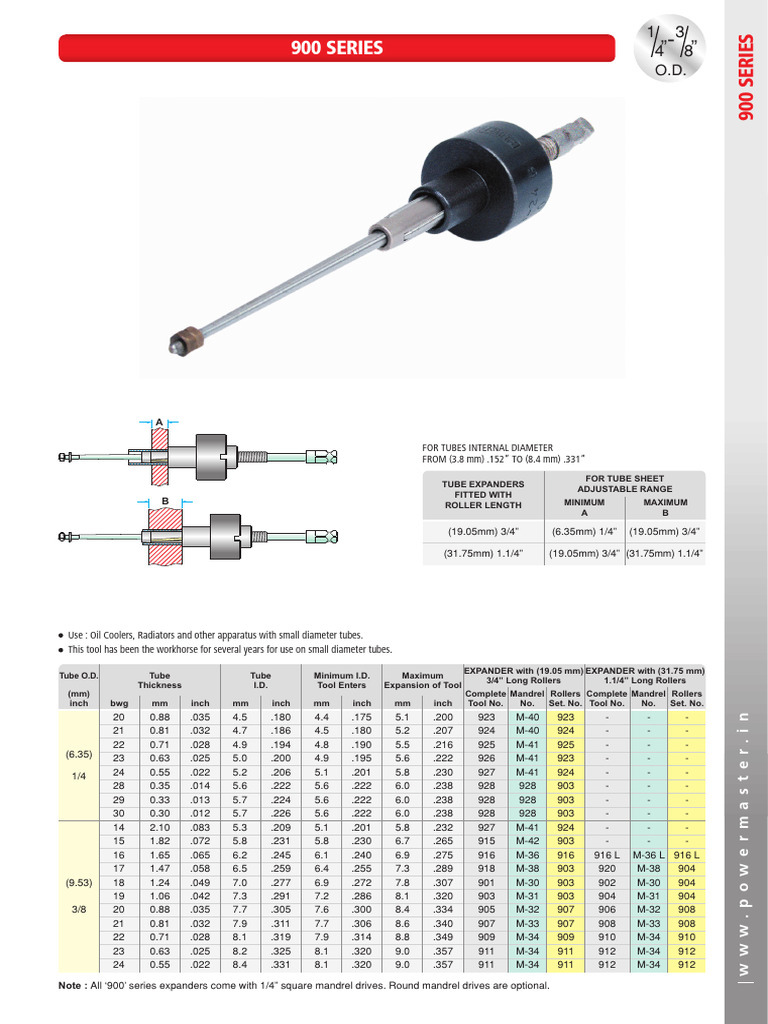 Adjustable Tube Expanders Specifications | PDF | Mechanical Engineering