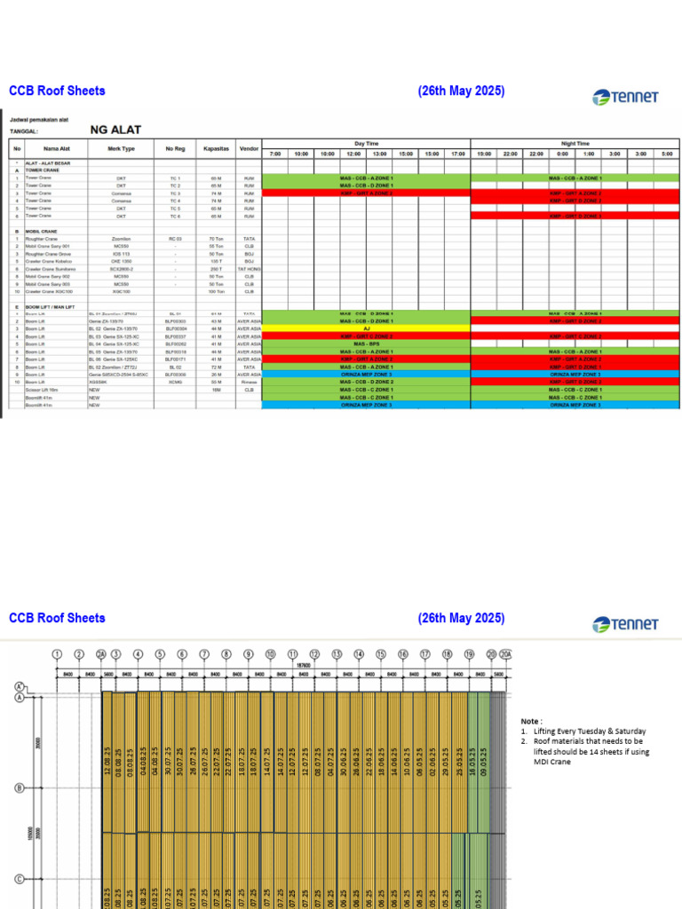 simulasi dan schedule cladding dan atap | PDF