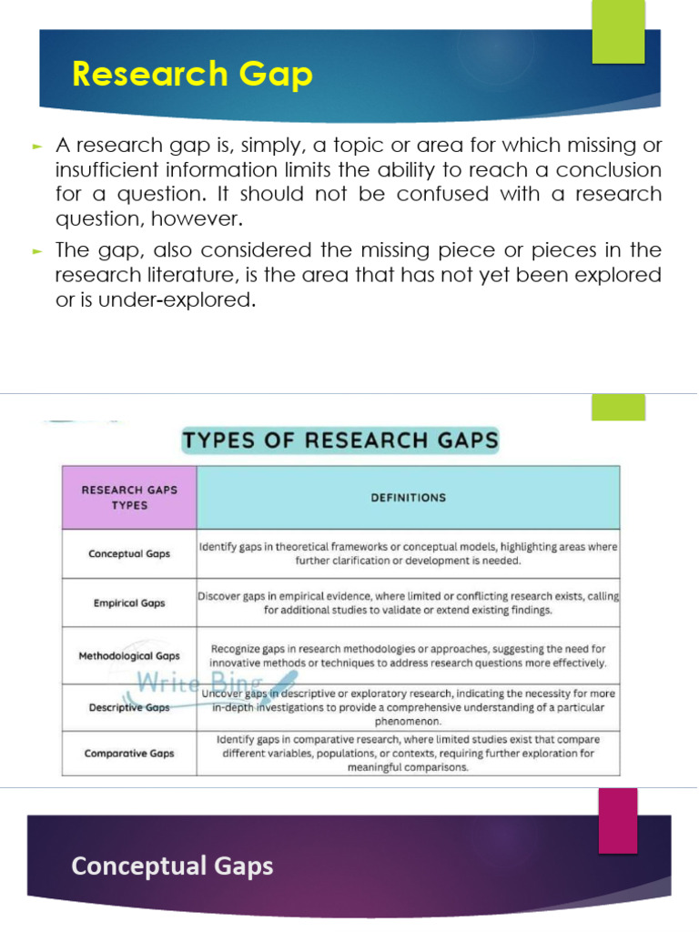 Research Gap, Design & Objectives | PDF | Experiment | Sampling (Statistics)