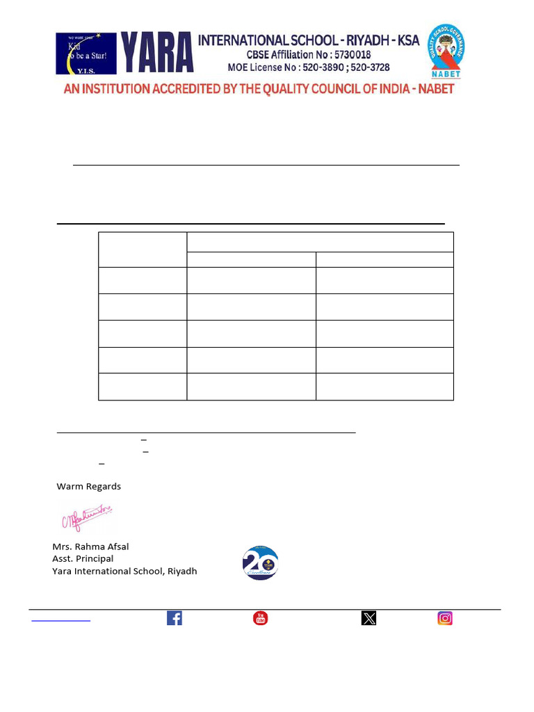Mid-Term Assessment (PT2) Schedule IX&X-25-26 | PDF