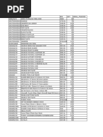 Rail Chart ASCE | PDF