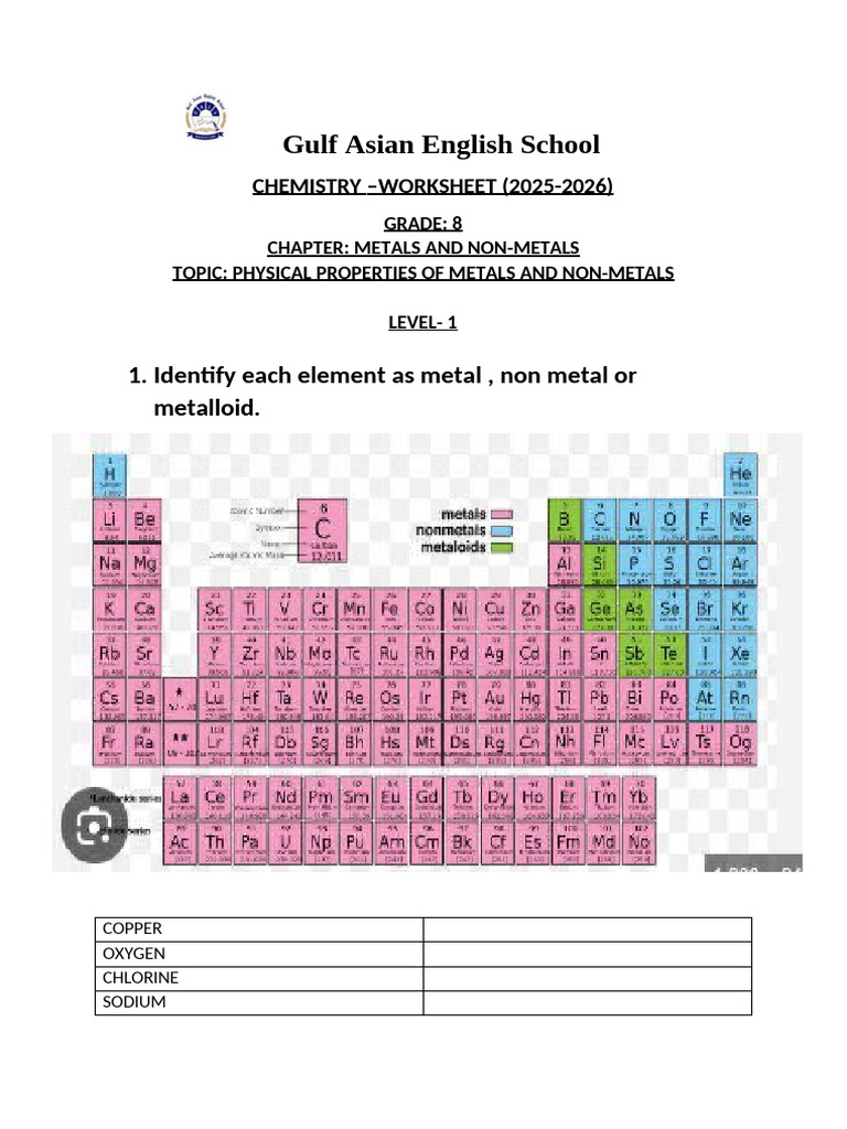 Metals and Non-Metals Worksheet | PDF | Metals | Steel
