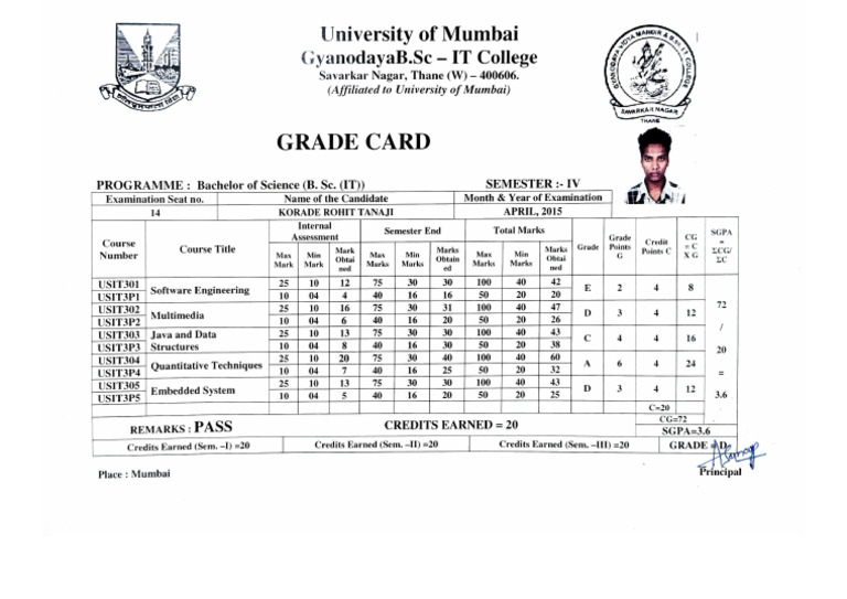 Sem IV Marksheet | PDF