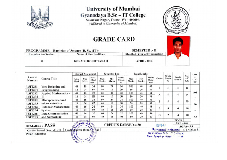 Sem II Marksheet | PDF