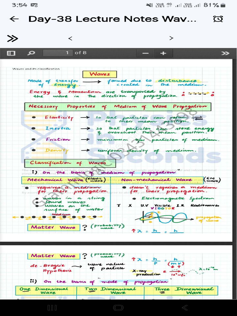 Waves handout 2024 by Physics in second - MCQs world(©~Grammlogic) | PDF