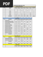 Steel Reconciliation Format | PDF | Economies | Business