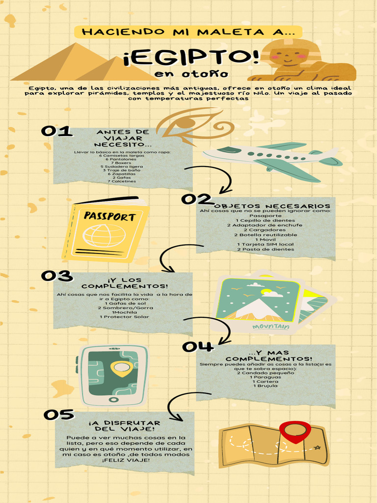Green Illustrated Travel Planning Infographic | PDF | Moda | Ropa
