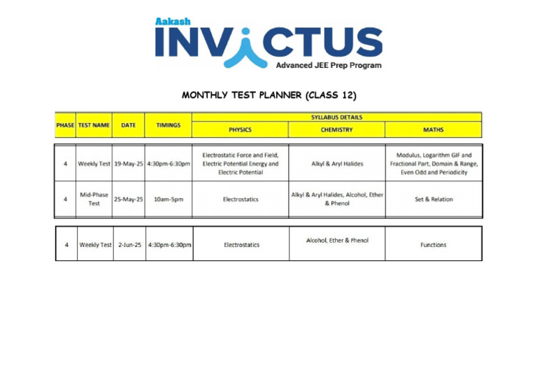 MONTHLY TEST PLANNER - Class XII - 17.05.25 | PDF