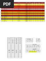 Staff Uniform Tracking Spreadsheet - Free Template | PDF | Business ...