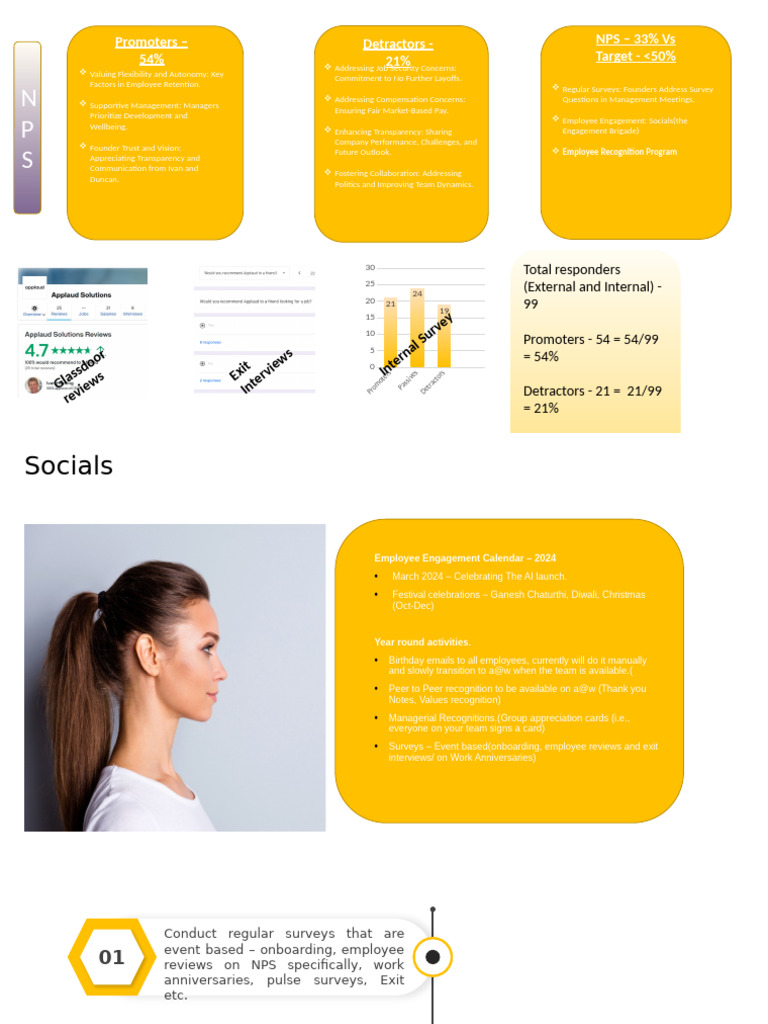 NPS and Employeee Recognition | PDF