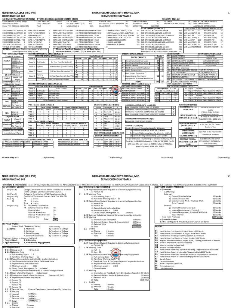 New Format NEP BSC | PDF | Educational Stages | Qualifications