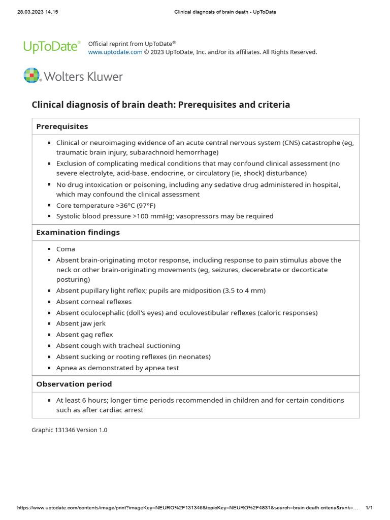 Clinical Diagnosis of Brain Death - UpToDate | PDF