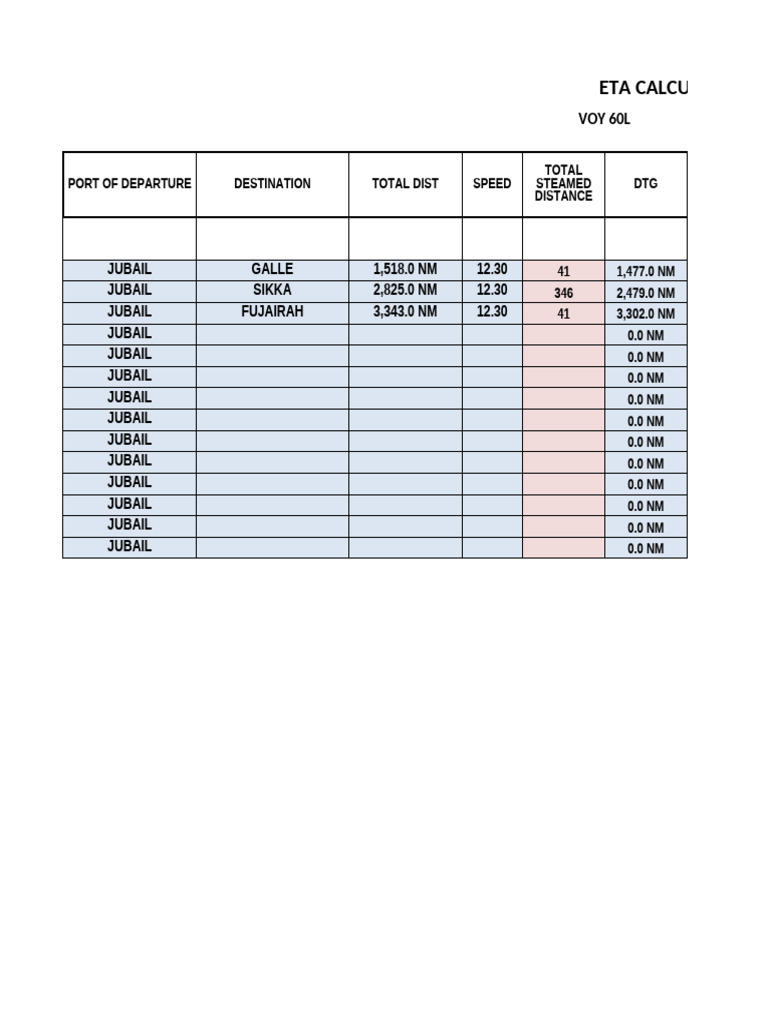 Eta Calculation | PDF