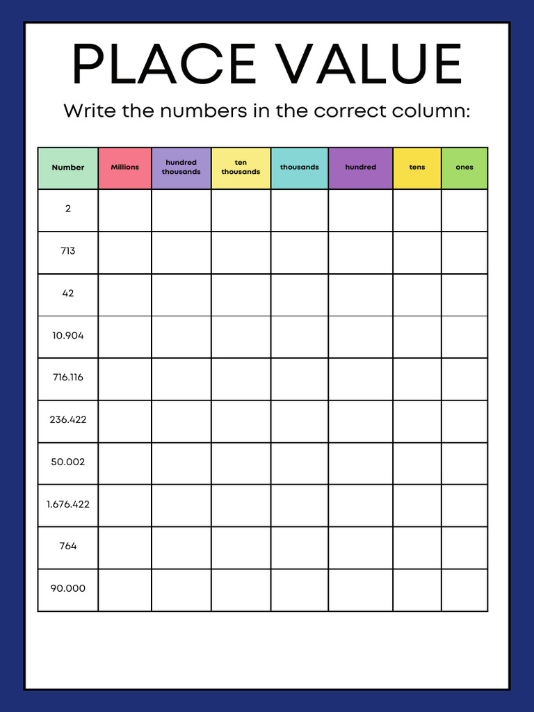 Colorful Place Value Mathematics Worksheet | PDF
