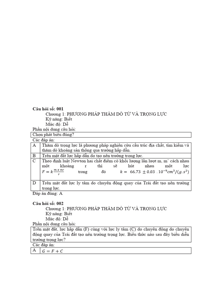 Cau Hoi Trac Nghiem | PDF