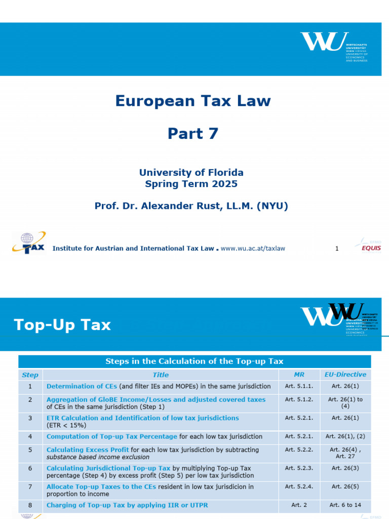 European Tax Law 2025 Part 7 | PDF | International Taxation | Money