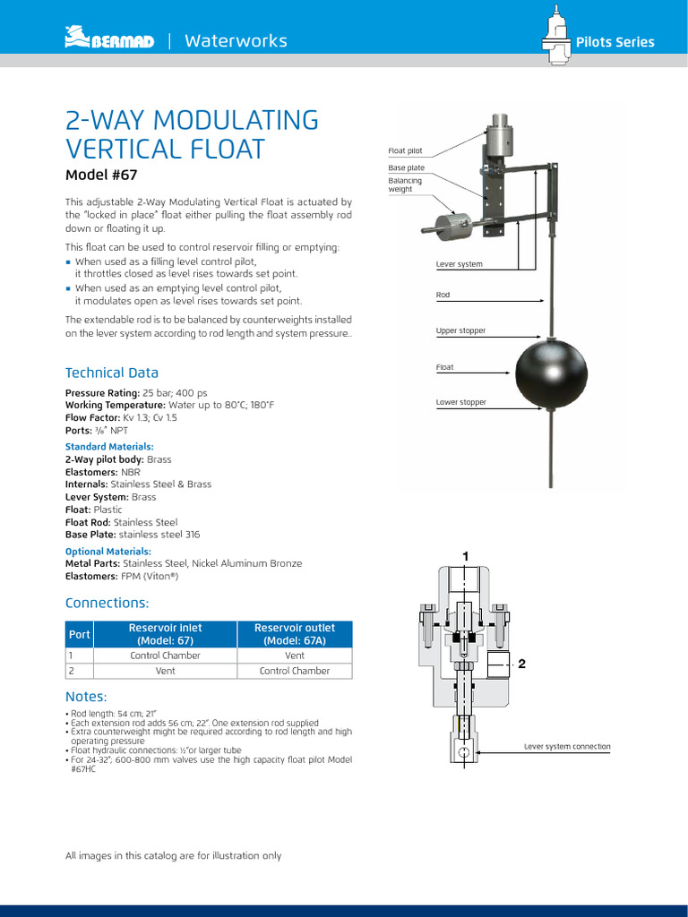 WW - 67-Float Accessories Product-Page English 8-2019 | PDF | Mechanical Engineering