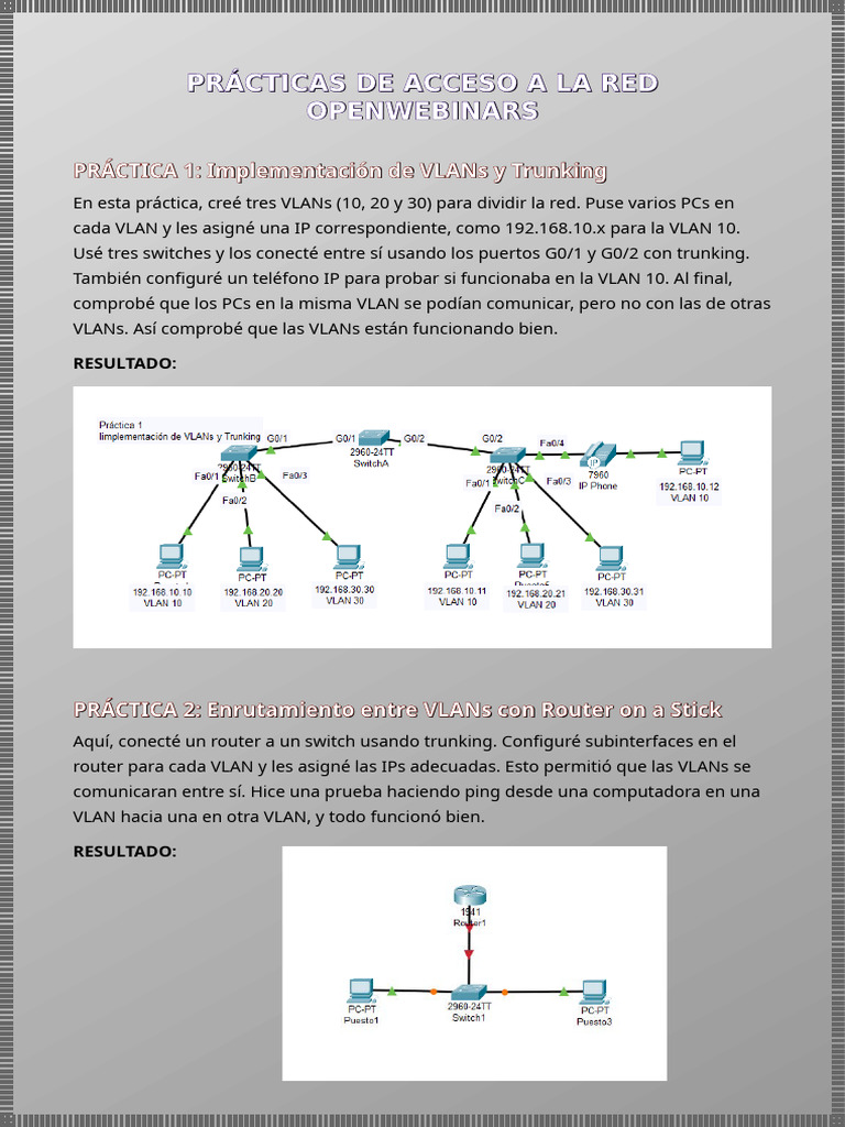 Prácticas de Acceso a la Red y VLANs | PDF | Punto de acceso ...